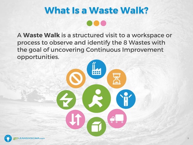 WEBINAR: How to Conduct an 8 Wastes “Waste Walk” | PDF | Web ...