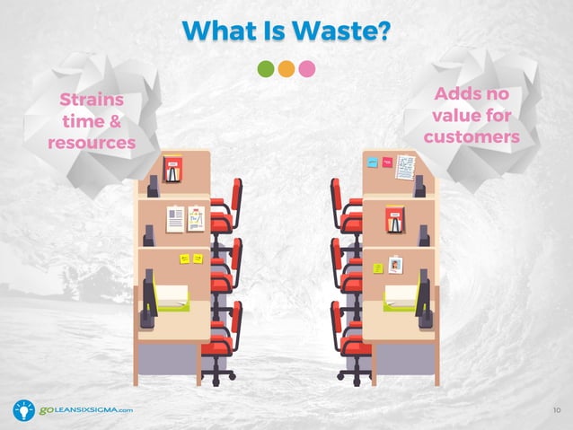 WEBINAR: How to Conduct an 8 Wastes “Waste Walk”