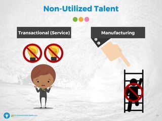 WEBINAR: How to Conduct an 8 Wastes “Waste Walk” | PPT