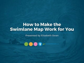 WEBINAR: How to Make the Swimlane Map Work for You | PDF