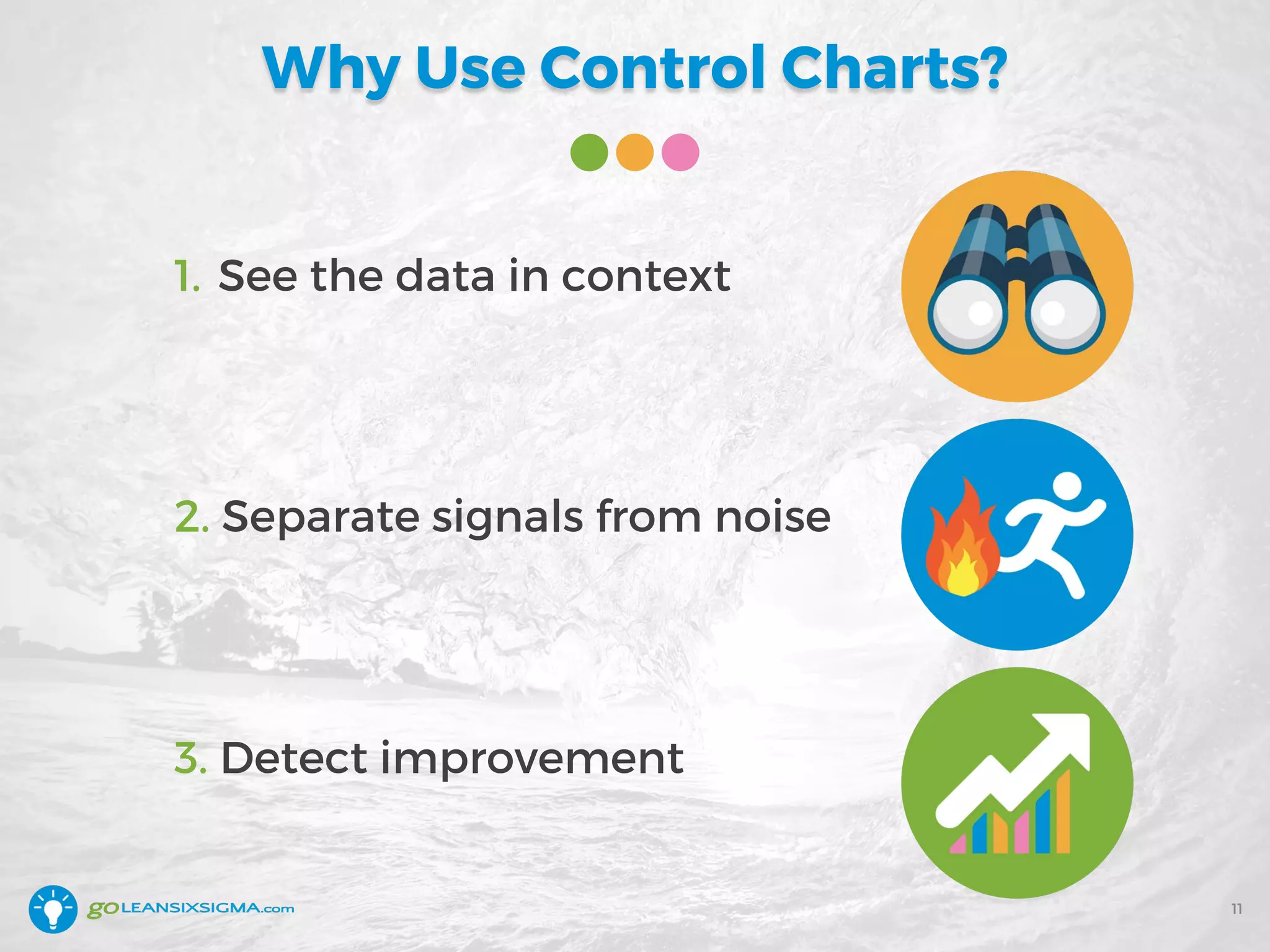 WEBINAR: How to Use Control Charts | PPT