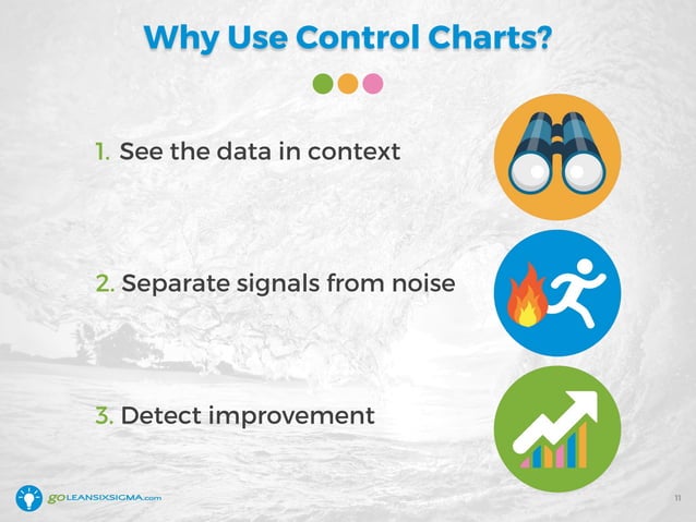 WEBINAR: How to Use Control Charts | PPT