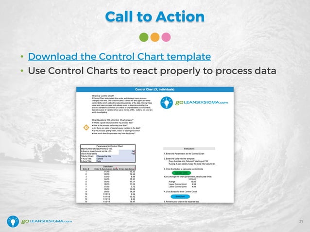 WEBINAR: How to Use Control Charts | PPT