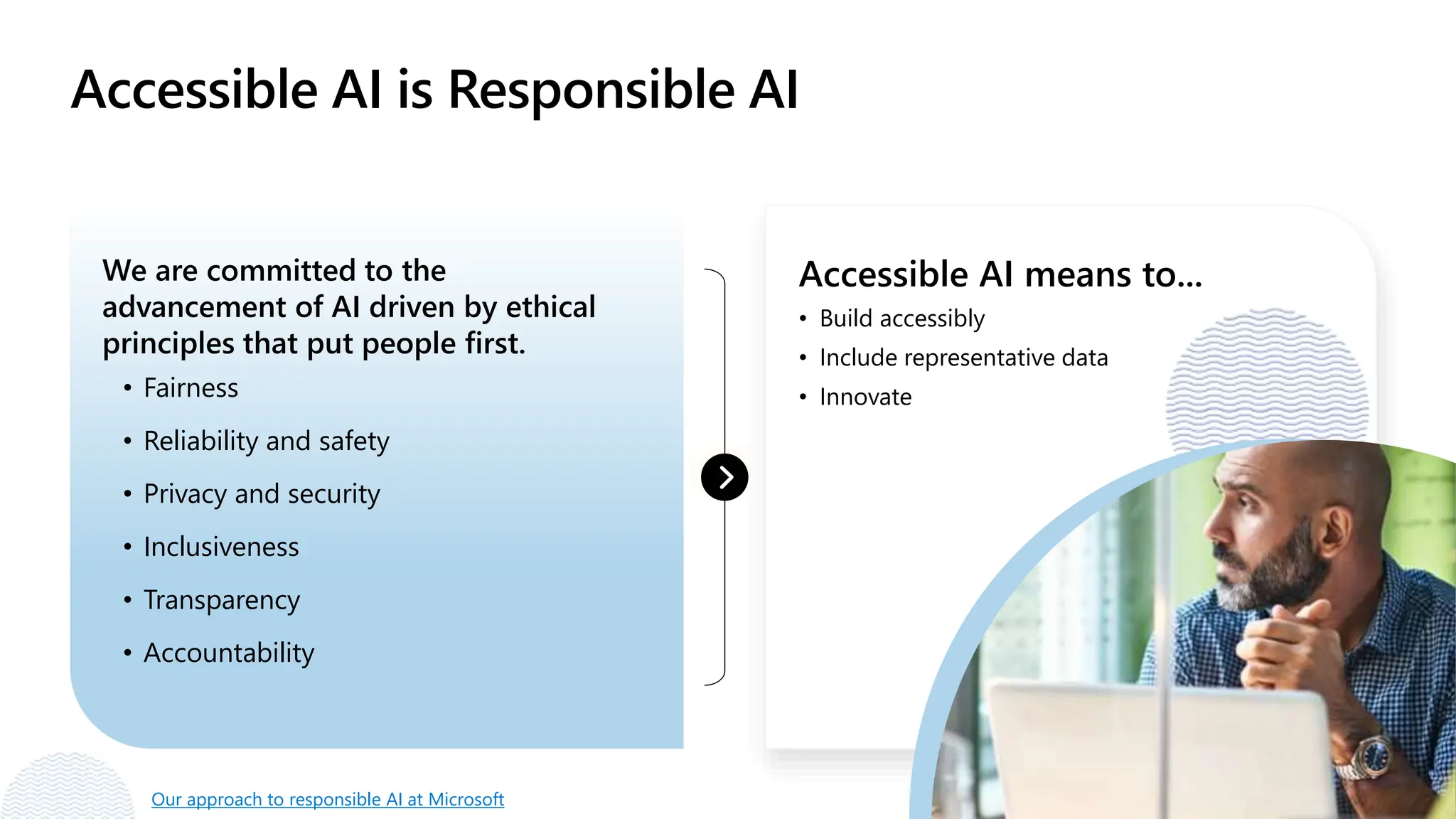Webinar_ How can AI help disabled people slides.pptx