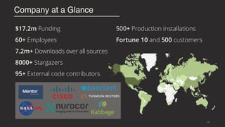 Webinar: How native multi model works in ArangoDB | PPT