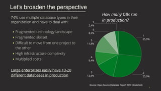 Webinar: How native multi model works in ArangoDB | PPT