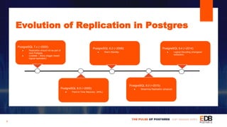 How to Design for Database High Availability | PPT