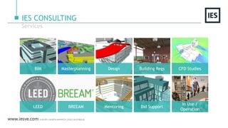 Effortless HVAC simulation using ApacheHVAC | PDF