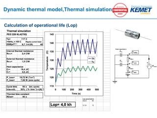 High Voltage Capacitors Webinar | PDF