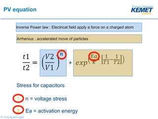 High Voltage Capacitors Webinar | PDF