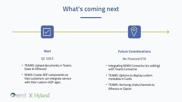 Driving full-scale productivity and collaboration with the Alfresco connector for Microsoft 365 ...