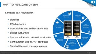 IBM i High Availability at HelpSystems | PPT | IT and Internet Support ...