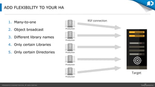 IBM i High Availability at HelpSystems | PPT | IT and Internet Support ...