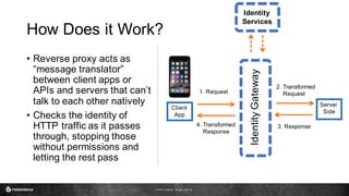 The Future is Now: What’s New in ForgeRock Identity Gateway | PPT