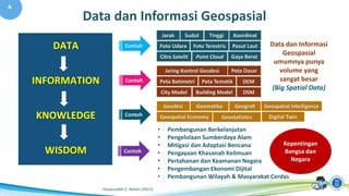 One Map Policy | PDF
