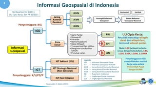 One Map Policy | PDF
