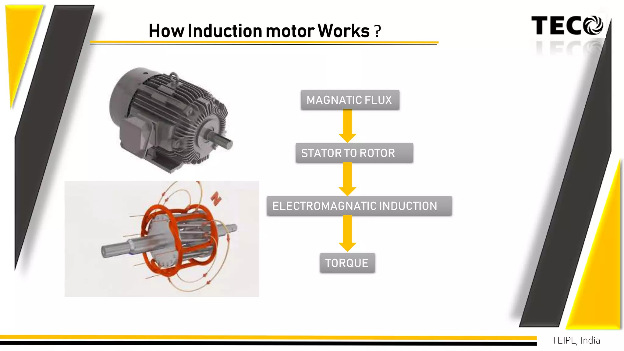 Webinar Induction motors.pptx