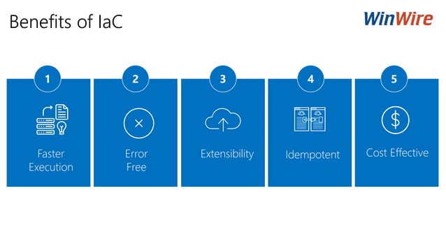 Getting Started with Infrastructure as Code (IaC) | PDF