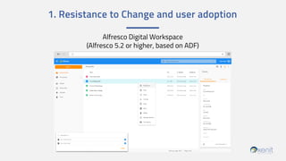 Webinar: How to turn Alfresco Digital Business Platform into a Managed Service | PDF | Cloud ...