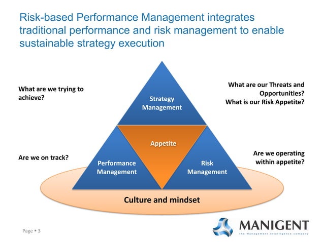 Integrating Risk Appetite With Strategy Feb 14 2011