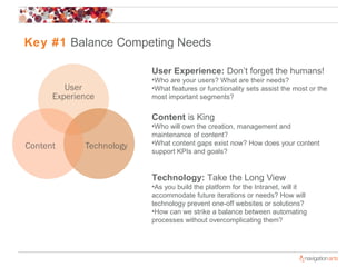 4 Keys to a Successful Intranet | PPT