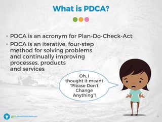 WEBINAR: Introduction to PDCA | PPT