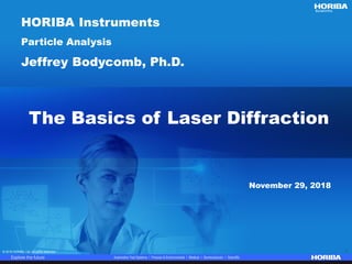 Particle Classroom Series II: The Basics of Laser Diffraction | PDF