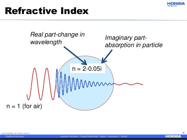 Laser diffraction experiment calculation - millionairejery