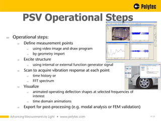 An Introduction to Scanning Laser Vibrometry for Non-Contact Vibration ...