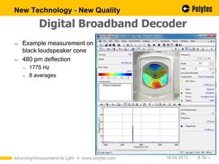 An Introduction to Scanning Laser Vibrometry for Non-Contact Vibration ...