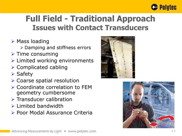 An Introduction to Scanning Laser Vibrometry for Non-Contact Vibration ...