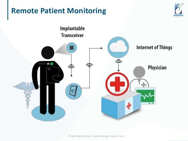 Webinar: IoT in Healthcare - An Overview