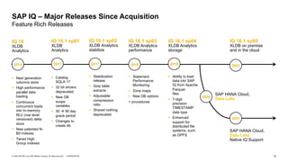 sapilmnls iq on prem final1234567890.pdf