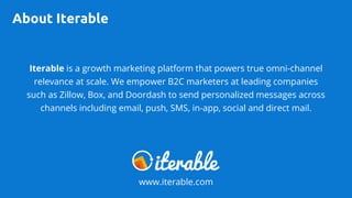 How Leading Brands Drive Sales With Omni-Channel Campaigns | PPT