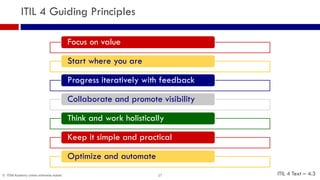 ITIL 4. The Next Evolution | PPT