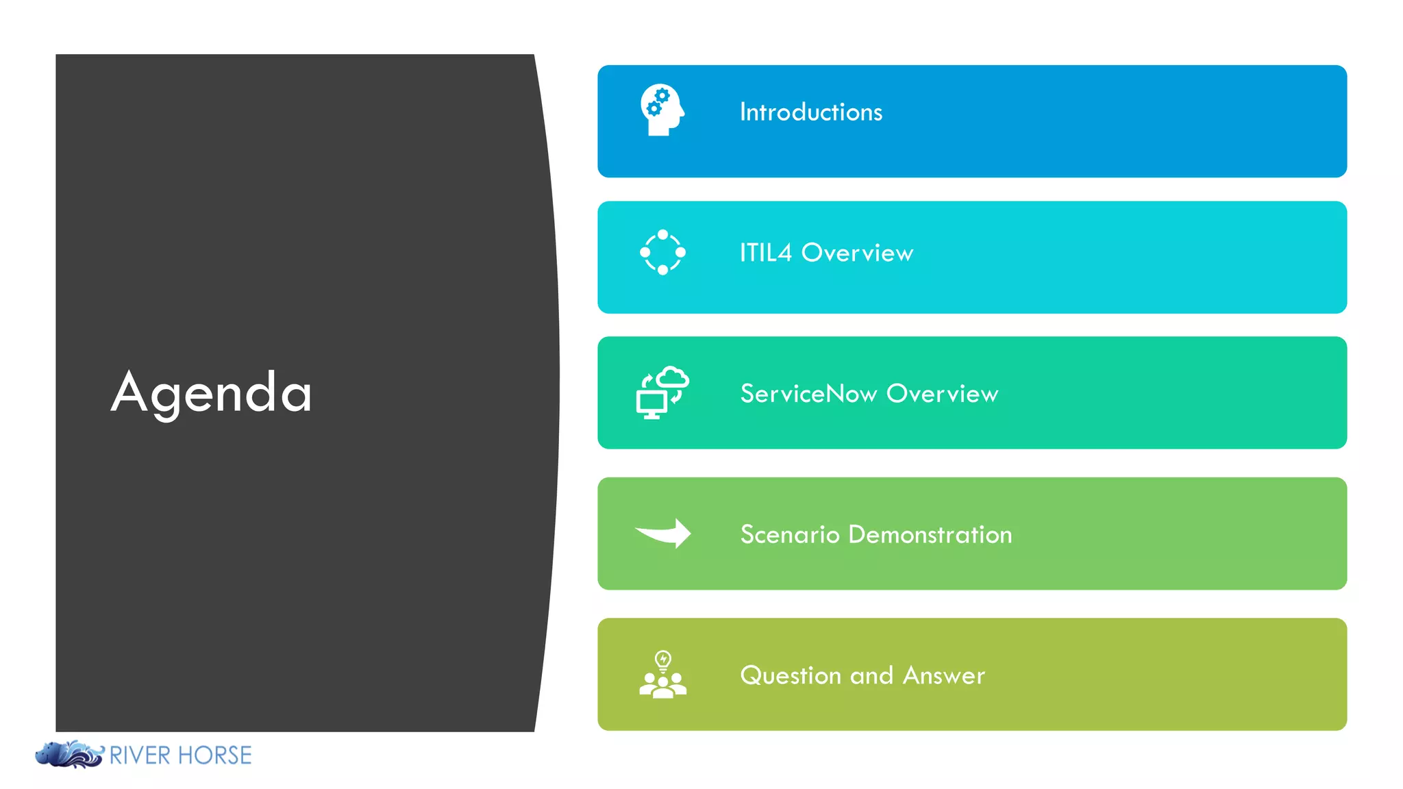 ITIL4 and ServiceNow | PDF