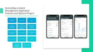 ITIL4 and ServiceNow | PDF