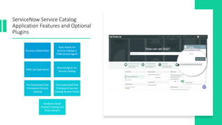 ITIL4 and ServiceNow | PDF