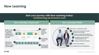 ITIL4 and ServiceNow | PDF