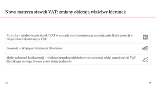 Nowa matryca stawek VAT | PDF