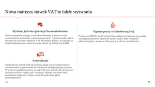 Nowa matryca stawek VAT | PDF