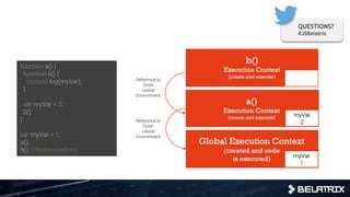 Javascript: Conceptos básicos | PPTX