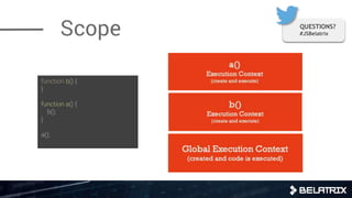 Javascript: Conceptos básicos | PPTX