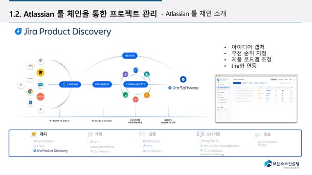 [webinar_공유용] 팀 규모에 맞게 Atlassian Jira 활용 확장하기.pdf
