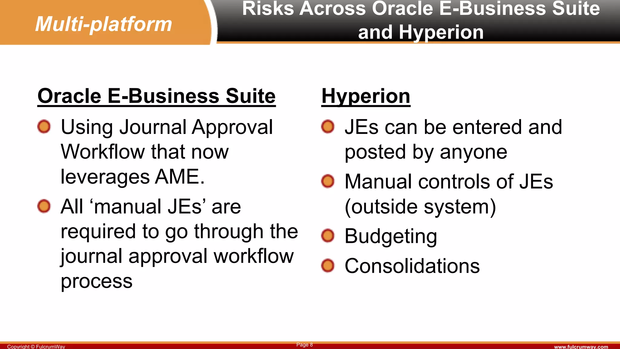 Identify and monitoring multi-platform and cross-platform access ...