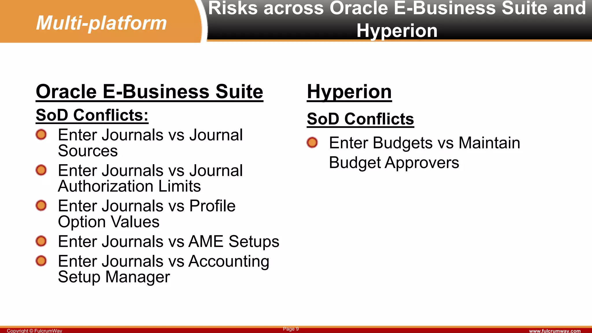 Identify and monitoring multi-platform and cross-platform access ...