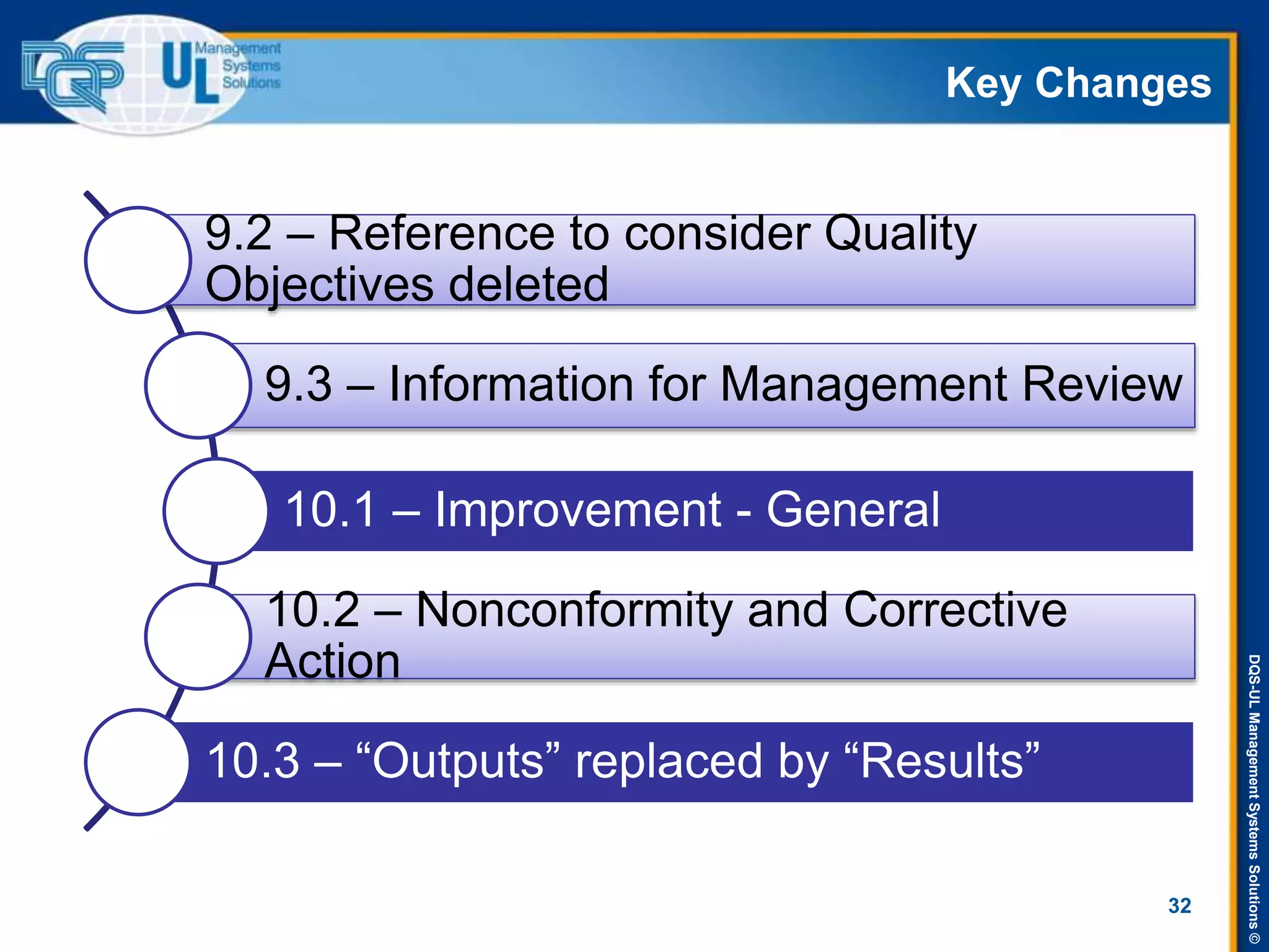 ISO 9001:2015 Revision Update Part 5 | PPTX | Business | Business and Finance