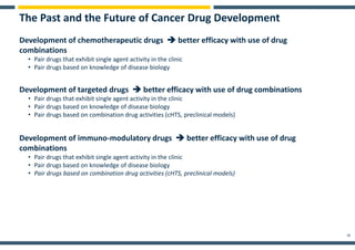 Identification and Prioritization of Drug Combinations for Treatment of ...