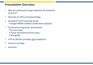 Identification and Prioritization of Drug Combinations for Treatment of ...