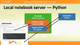 webinar_jupyter_notebooks.pptx
